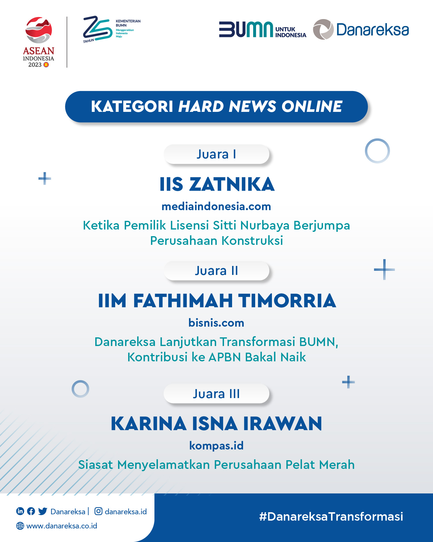 Pengumuman Pemenang Kompetisi Jurnalistik Danareksa 2022 - PT ... Pengumuman Pemenang Kompetisi Jurnalistik Danareksa 2022 - PT ...